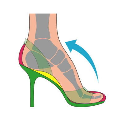 Vivian Lou Insolia® Insoles | Wear shoes 4x longer without pain