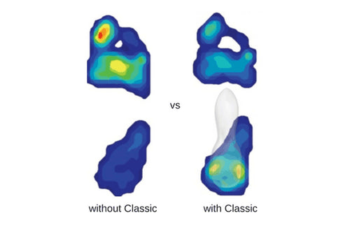 Vivian Lou Insolia® Insoles | Wear shoes 4x longer without pain